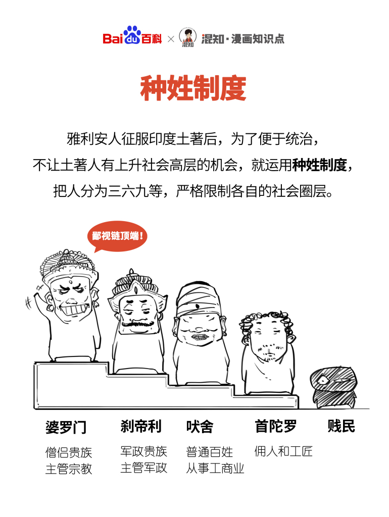 Vaisya ['vaɪʃə]（中国語の単語）_百度百科