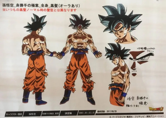 Son Goku（The main character in the Japanese manga *Dragon Ball* and its ...