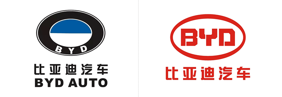 BYD Company Limited（a privately-owned new energy vehicle complete ...