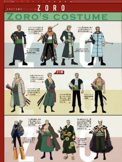 Roronoa Zoro（Personaje del manga japonés *One Piece* y sus adaptaciones ...