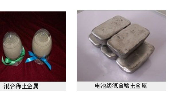 China Northern Rare Earth (Group) High-Tech Co., Ltd.（A publicly traded ...