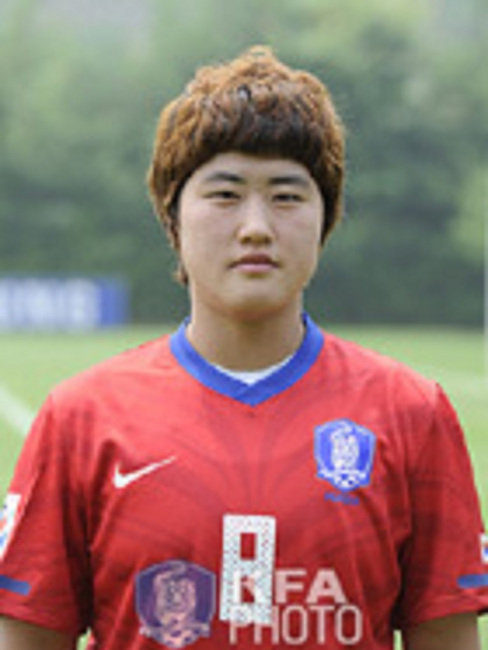 Kim Na-rae_Baiduwiki