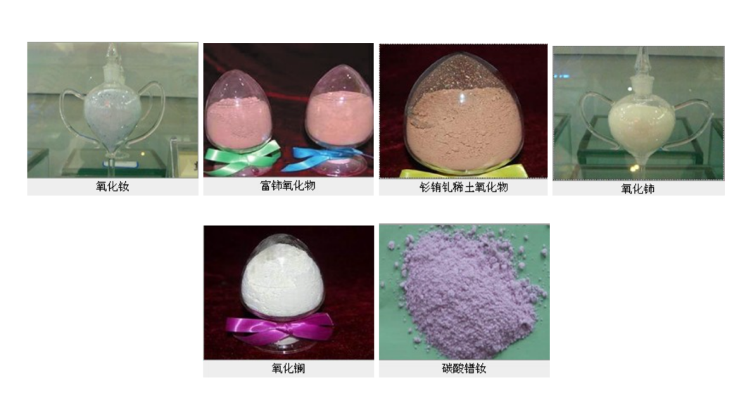 China Northern Rare Earth (Group) High-Tech Co., Ltd.（A publicly traded ...