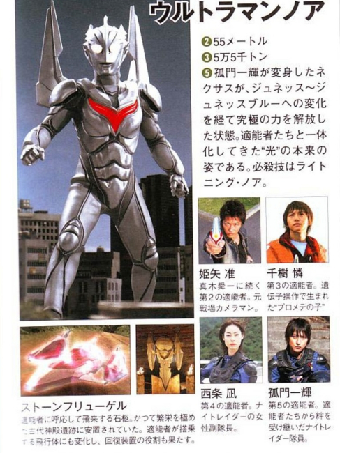 Ultraman Noa（An appearing character in the Japanese tokusatsu Ultraman ...