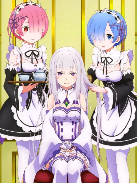 Emilia（The female protagonist of the light novel *Re:Zero − Starting ...